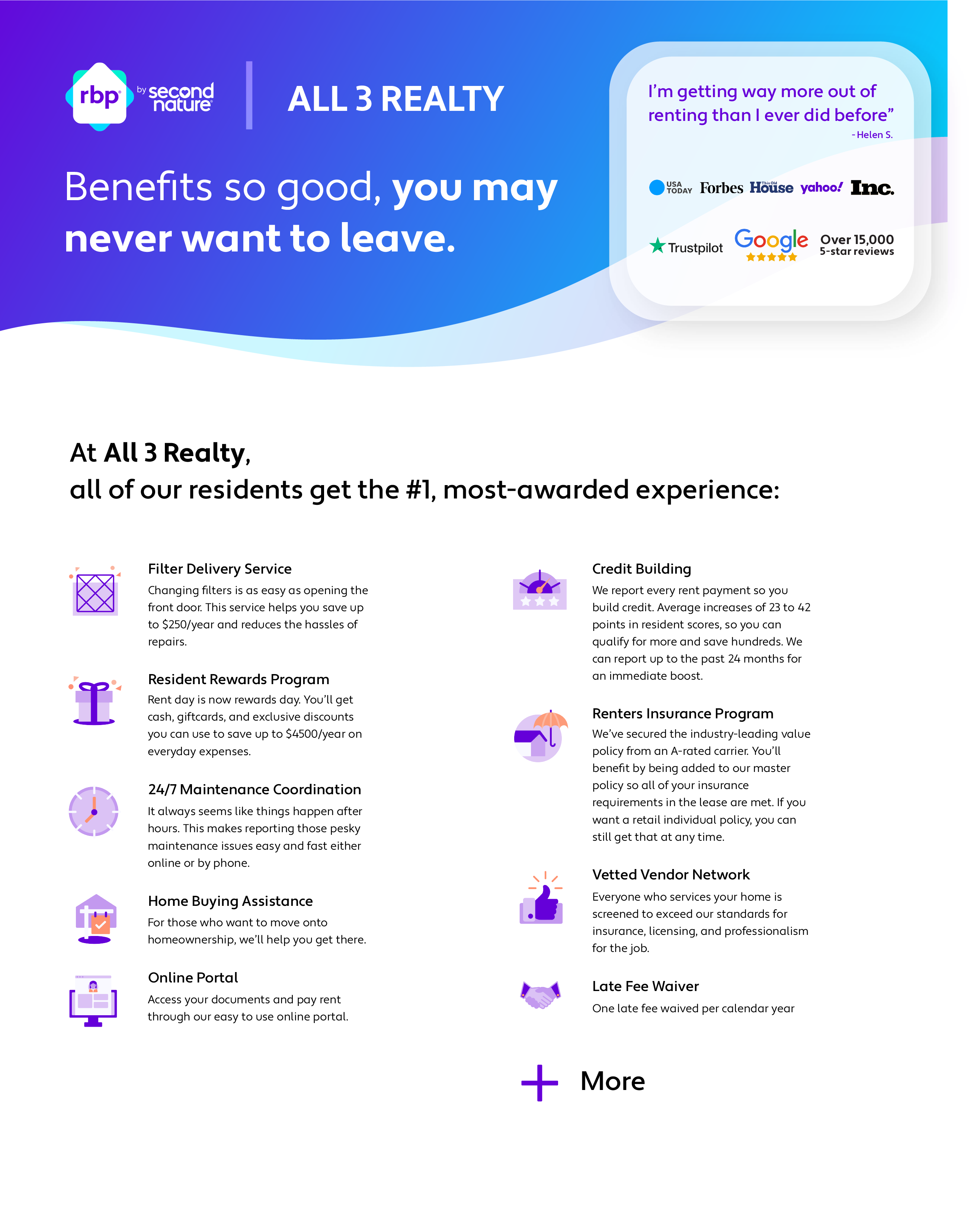 Resident Benefits Package